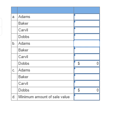 Solved Chapter 15 Homework Help Save & Exit Submit Saved my | Chegg.com