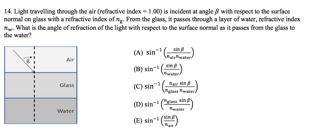 Solved 14. Light traveling through the air (refractive index | Chegg.com