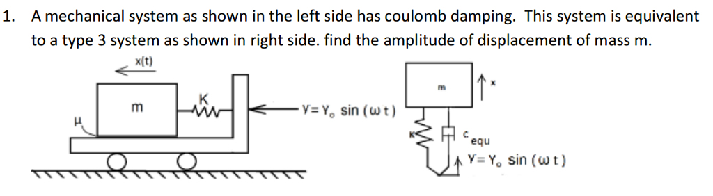 Solved A mechanical system as shown in the left side has | Chegg.com