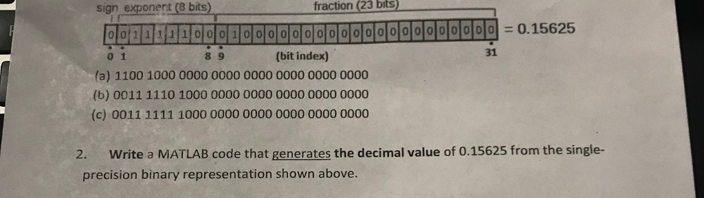 Solved sign exponent (8 bits fraction (23 bits) | Chegg.com