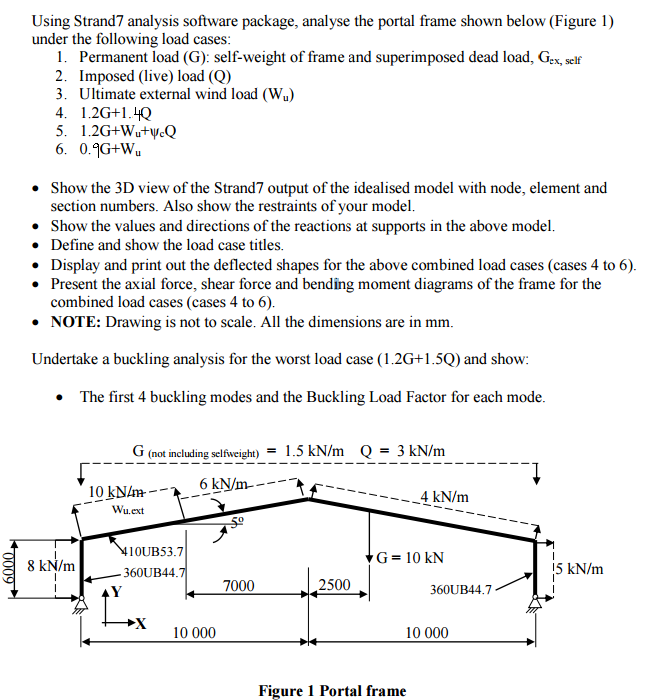 Using Strand7 analysis software package, analyse the | Chegg.com