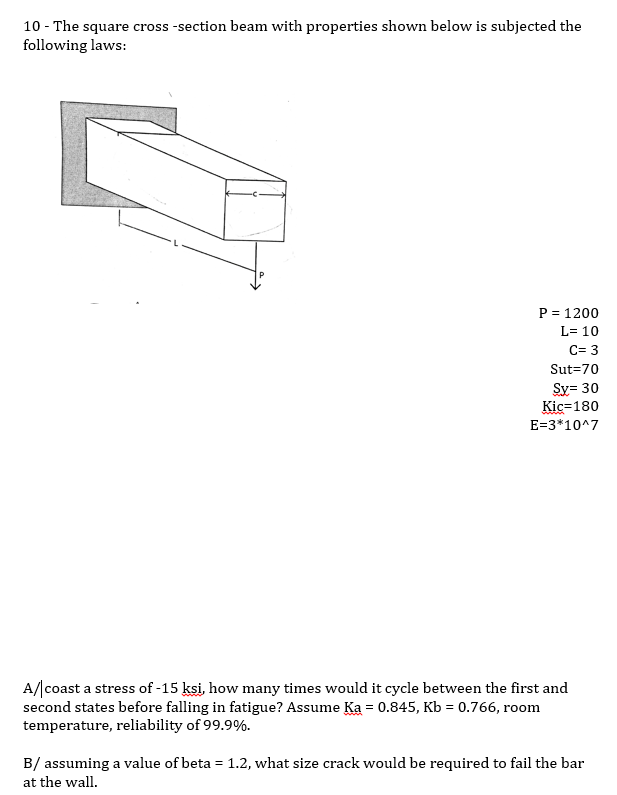 Solved 10 - The square cross -section beam with properties | Chegg.com