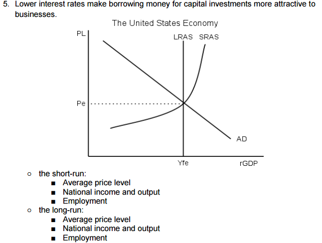 Solved Use the AD/AS model to graph and explain what happens | Chegg.com