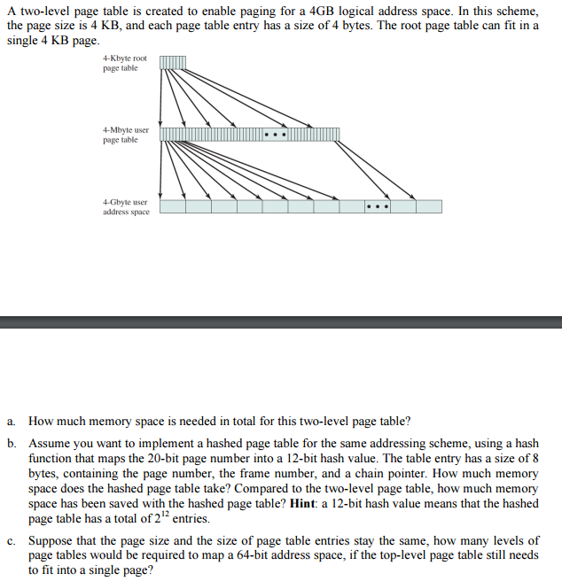 Solved A Two Level Page Table Is Created To Enable Paging