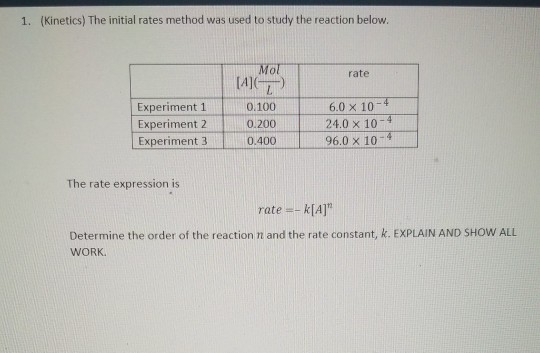 Solved 1. (Kinetics) The initial rates method was used to | Chegg.com