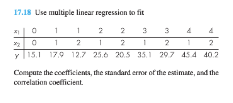 Solved 1718 Use Multiple Linear Regression To Fit X 0 1 2