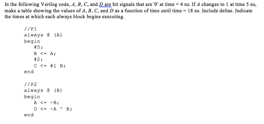 Solved For The Following Verilog Code, Draw The, 46% OFF Solved For The Following Verilog Code, Draw The, 46% OFF