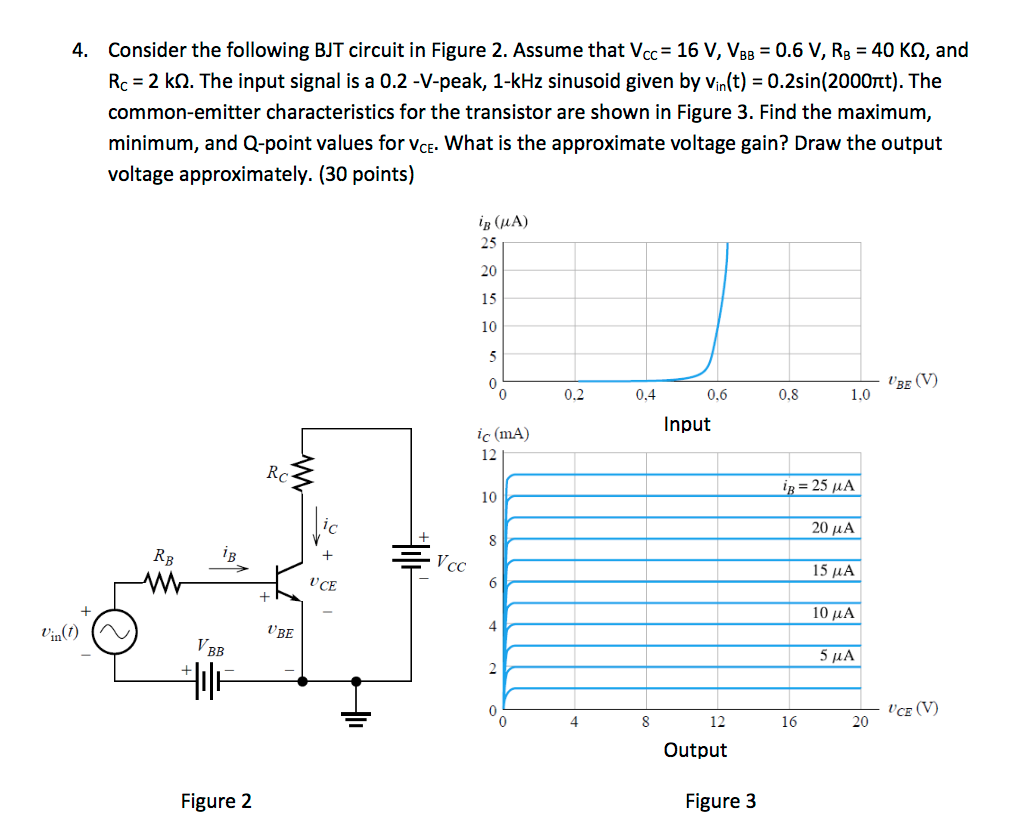 Solved 4. Consider the following BJT circuit in Figure 2. | Chegg.com
