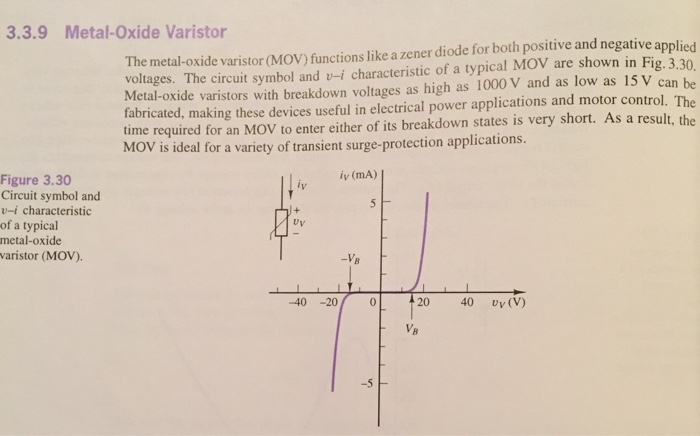 Solved A particular metal oxide the varistor (MOV) has a v-i | Chegg.com