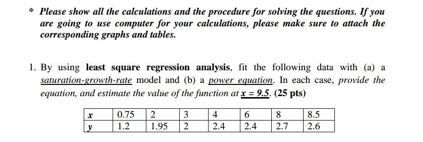 Solved Using least square regression analysis, fit the | Chegg.com