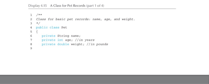 Solved JavaMake a UML for the pet class: | Chegg.com