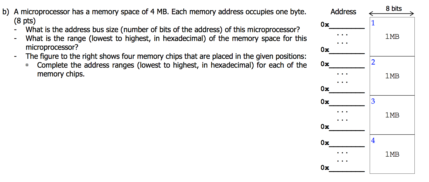 Solved 8 bits Address b) A microprocessor has a memory space | Chegg.com