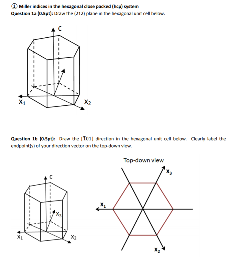 Hexagonal Unit Cell Planes