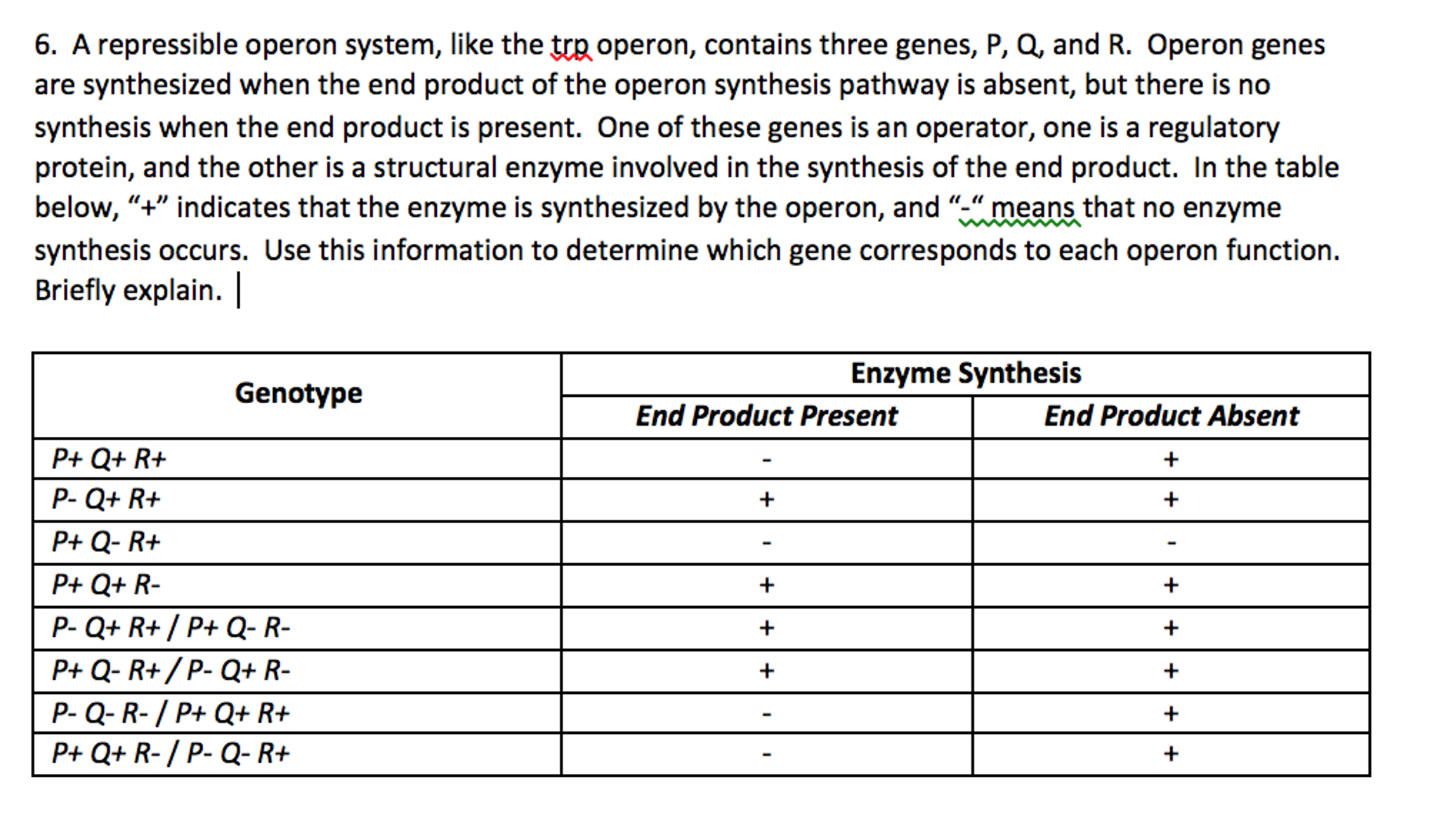 Solved A repressive operon system, like the trp operon, | Chegg.com