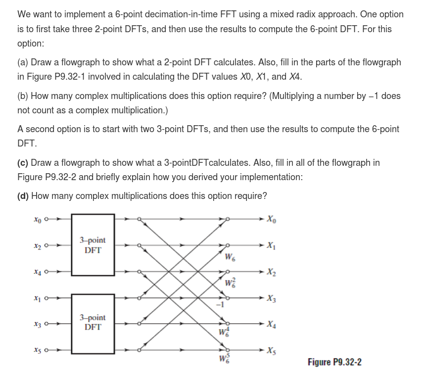 Solved We Want To Implement A 6 Point Decimation In Time Fft
