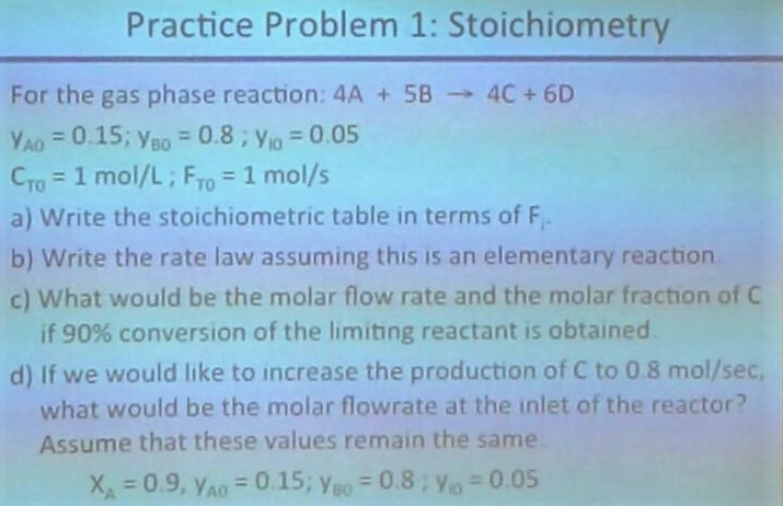 Solved Practice Problem 1: Stoichiometry For the gas phase | Chegg.com