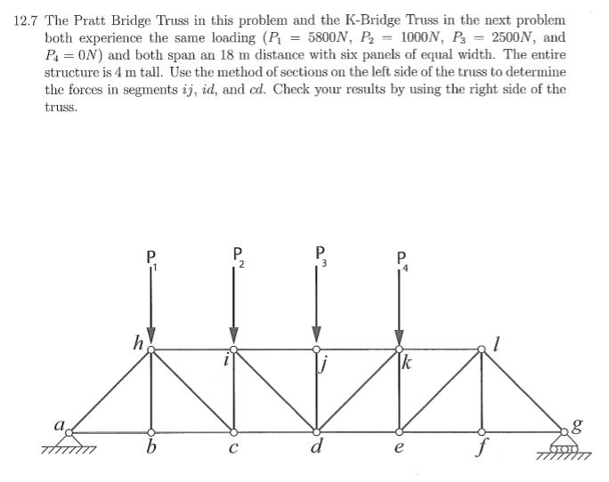 Solved The Pratt Bridge Truss in this problem and the | Chegg.com