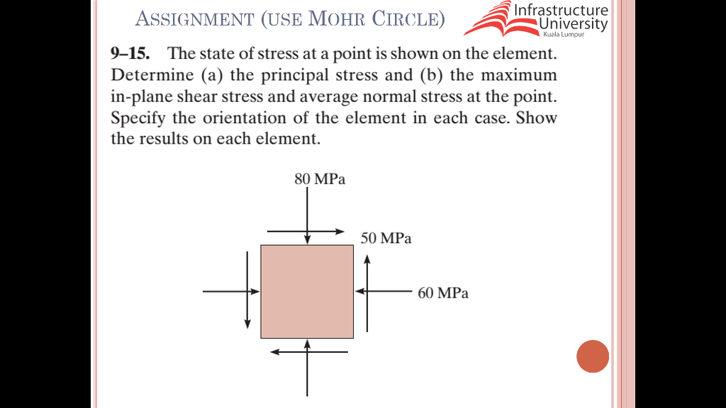 Solved Solve this question using Mohr's circle.Can you | Chegg.com