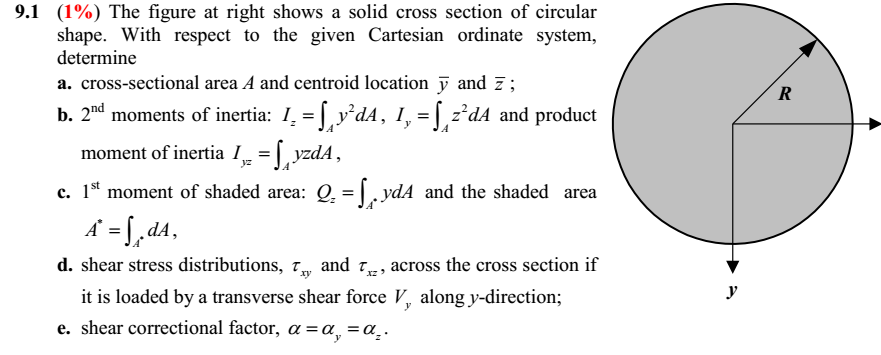 Solved 9.1 (1%) The figure at right shows a solid cross | Chegg.com