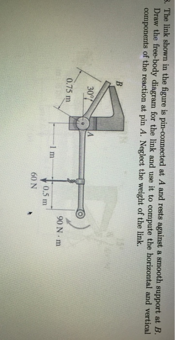 Solved The link shown in the figure is pin-connected at A | Chegg.com