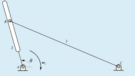 Solved In the mechanism shown below, the angular velocity of | Chegg.com