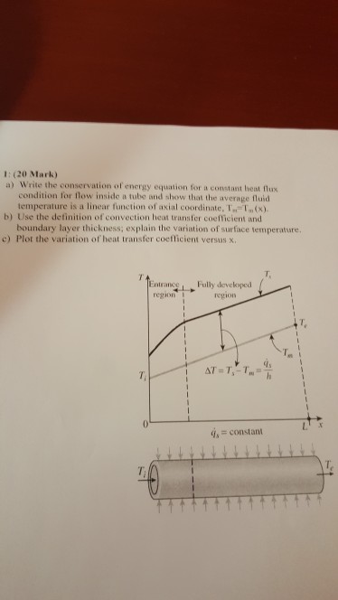 Solved a) Write the conservation of energy equation for a | Chegg.com