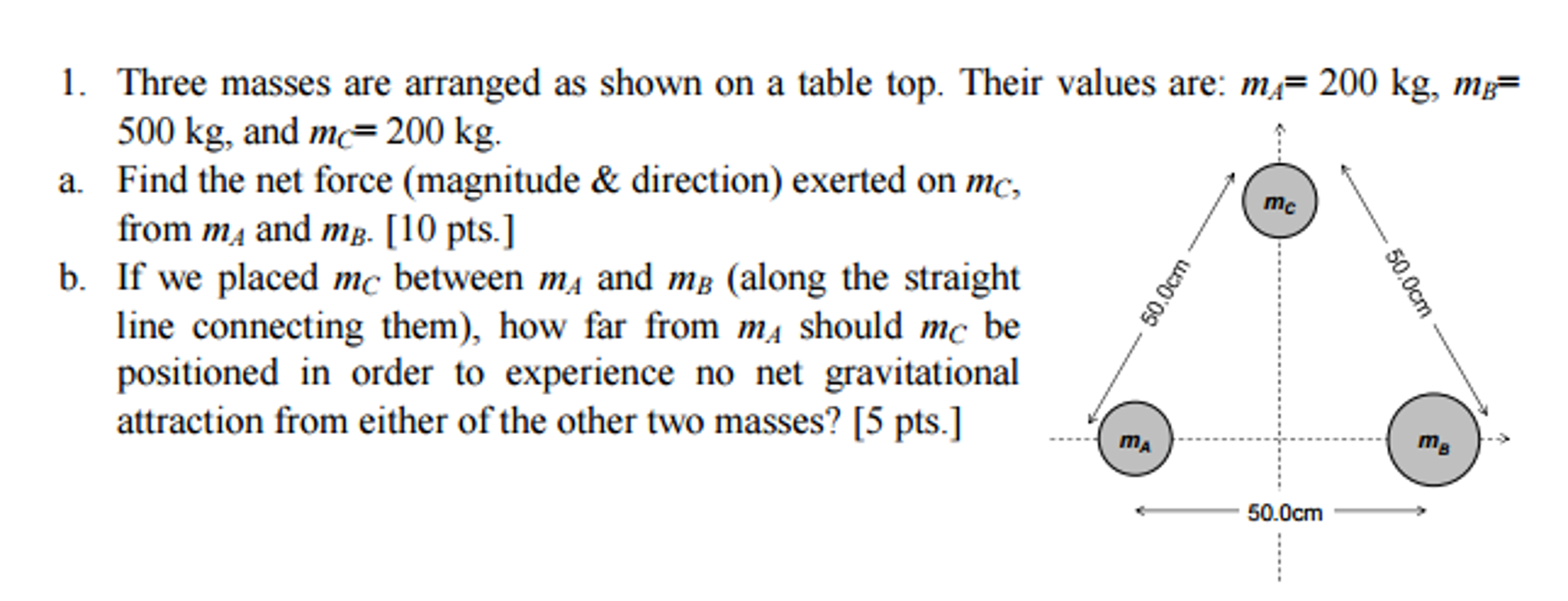 Solved Three masses are arranged as shown on a table top. | Chegg.com
