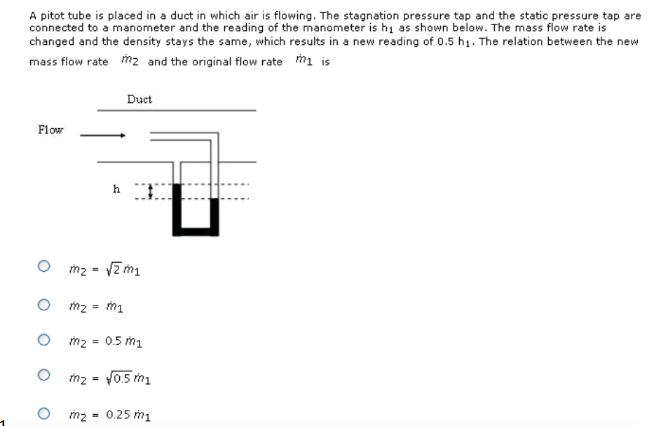Solved A pitot tube is placed in a duct in which air is | Chegg.com