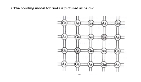 Solved (a) Draw the bonding model for GaAs depicting the | Chegg.com