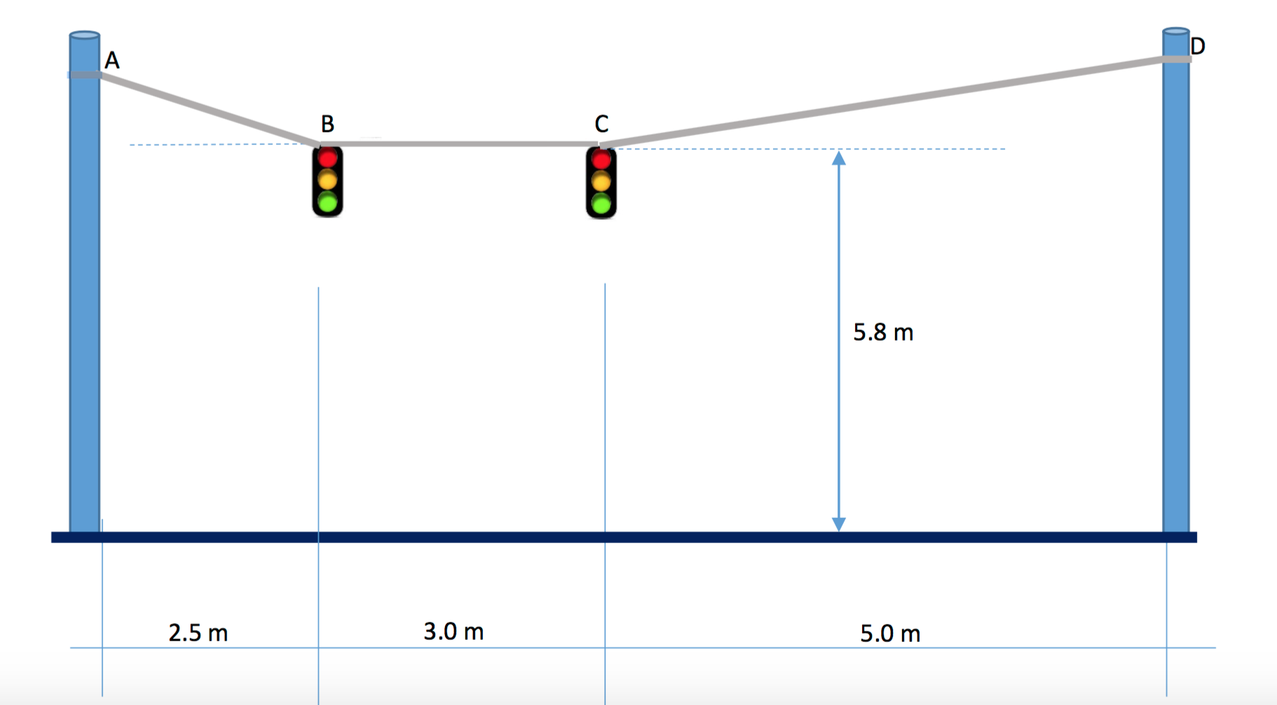 Solved Your company has secured a job to design and install | Chegg.com
