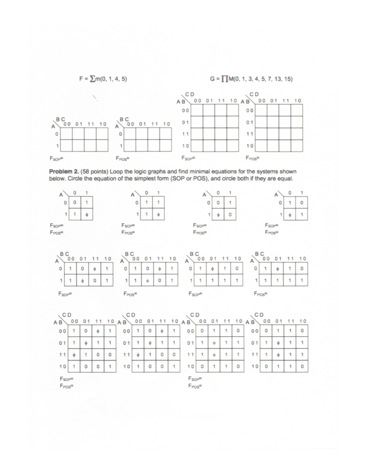 Solved Loop the logic graphs and find minimal equations | Chegg.com