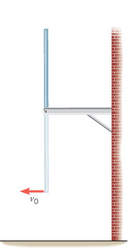 Solved One end of a thin rod is attached to a pivot, about | Chegg.com