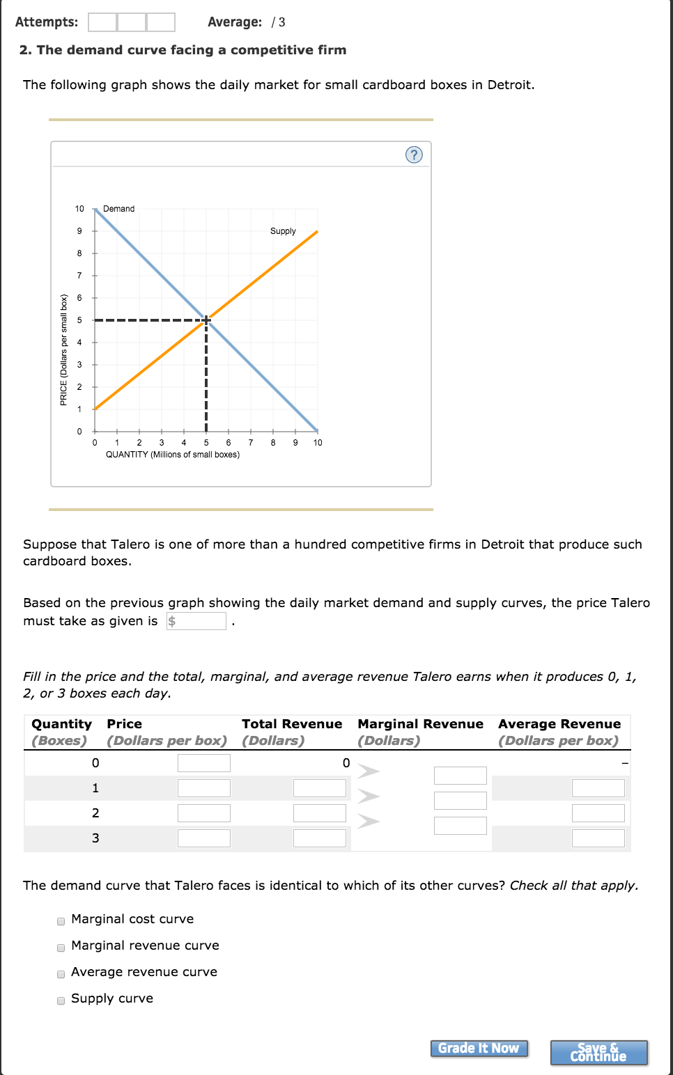 The Demand Curve Facing a Competitive Firm The Demand Curve Facing a Competitive Firm