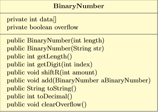 Solved Please use JAVA to solve this problem. The questions | Chegg.com