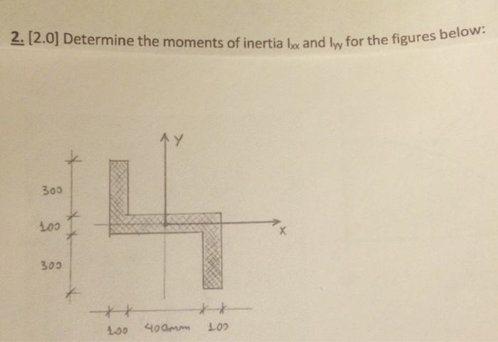 Solved If both inputs of an s'-r' Latch are ZERO, what will | Chegg.com