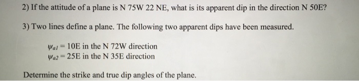 Solved If the attitude of a plane is N 75W 22 NE, what is | Chegg.com
