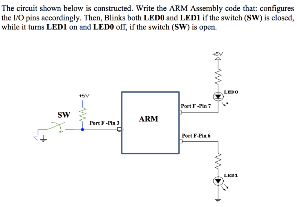 The circuit shown below is constructed. Write the ARM | Chegg.com