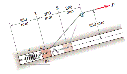 Solved Determine the constant force P required to cause the | Chegg.com