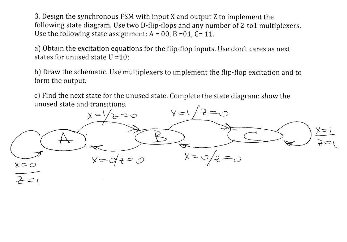 Solved Design the synchronous FSM with input X and output Z | Chegg.com