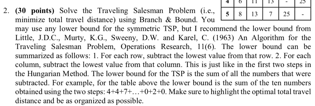 Solved 13 2. (30 points) Solve the Traveling Salesman | Chegg.com
