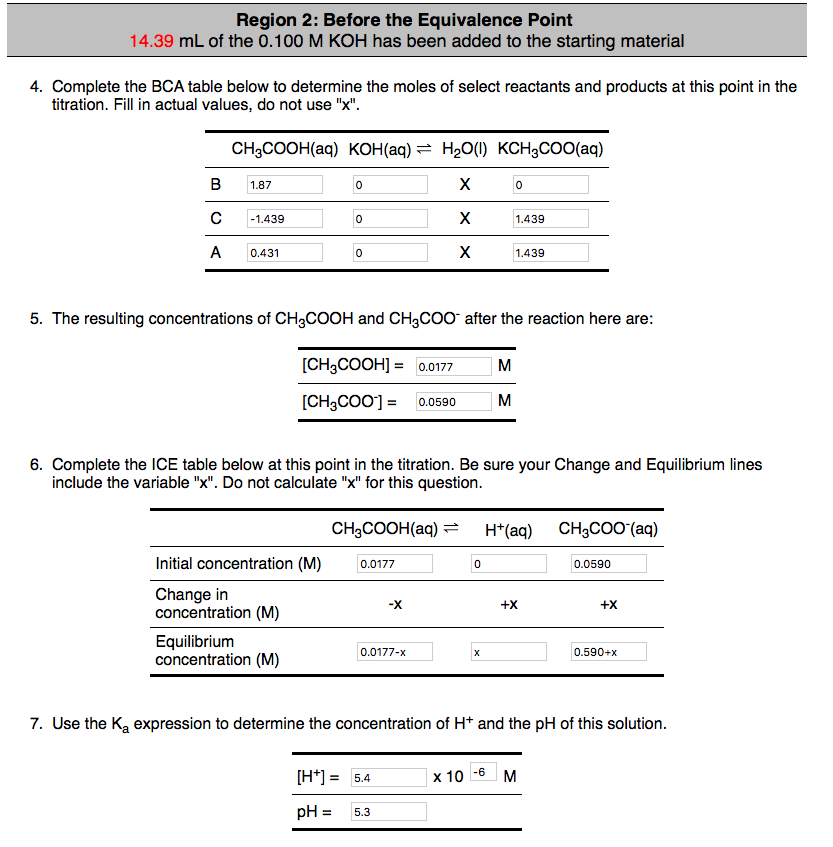 Solved I was able to answer Regions 1 and 2.But I really | Chegg.com