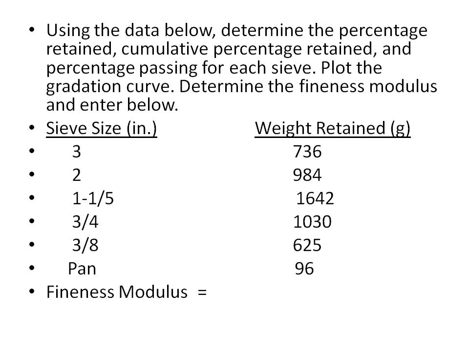Solved Using the data below, determine the percentage | Chegg.com
