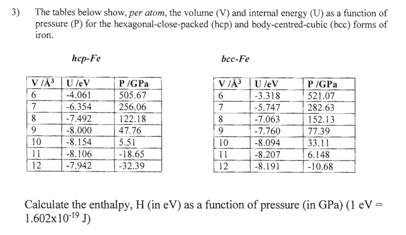 Solved 3) The tables below show, per atom, the volume (V) | Chegg.com