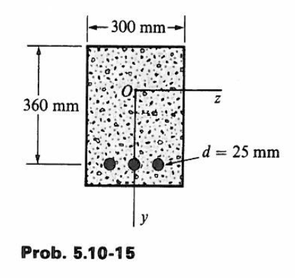 Solved *5.10-15 The cross section of a reinforced concrete | Chegg.com