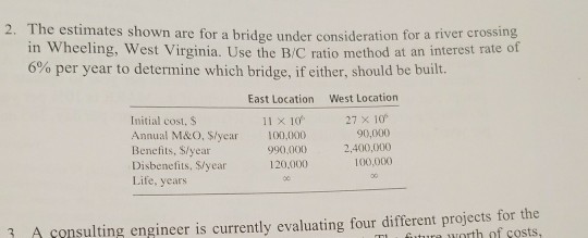 Solved 2. T he estimates shown are for a bridge under | Chegg.com