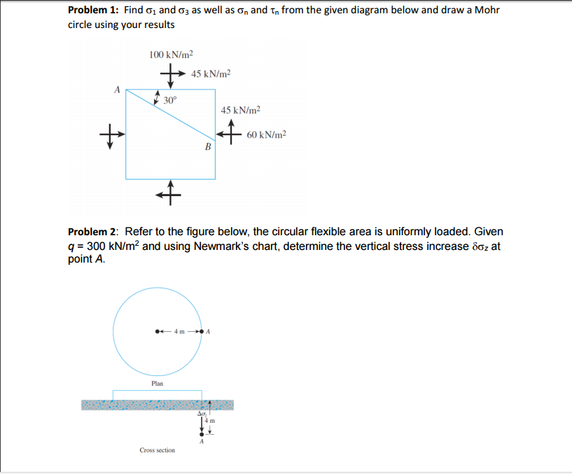 Solved Find sigma_1 and sigma_3 as well as sigma_n and tau_n | Chegg.com