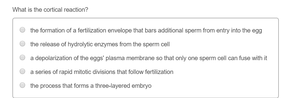 Solved What is the cortical reaction? the formation of a | Chegg.com