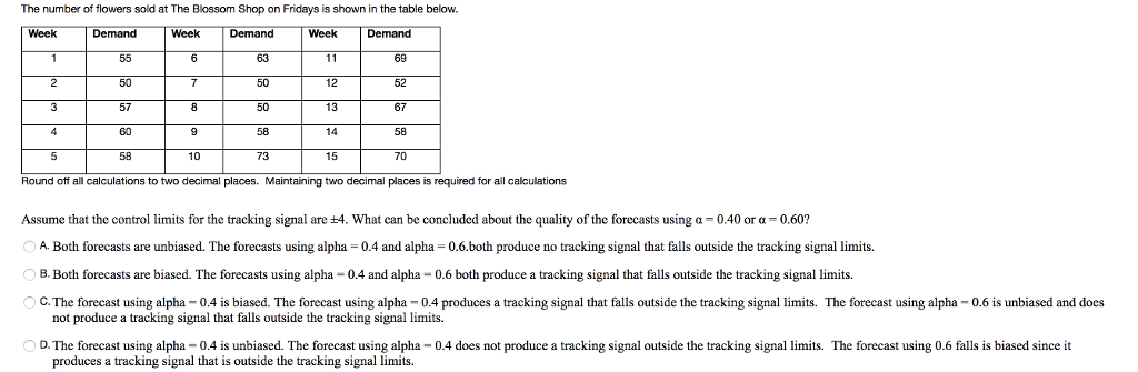 Solved The number of flowers sold at The Blossom Shop on | Chegg.com