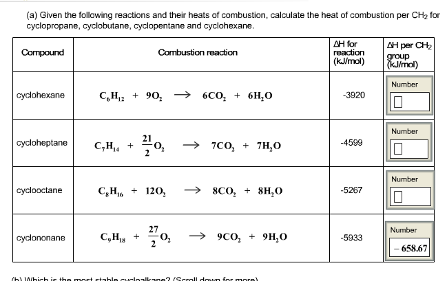 Solved help! (a) Given the following reactions and their | Chegg.com