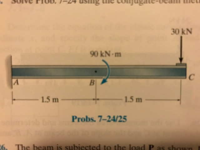 Solved Determine the slope at B and the maximum displacement | Chegg.com